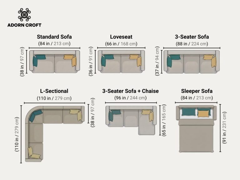 Sofa Sizes & Dimensions Guide: Sectionals, Loveseats & More
