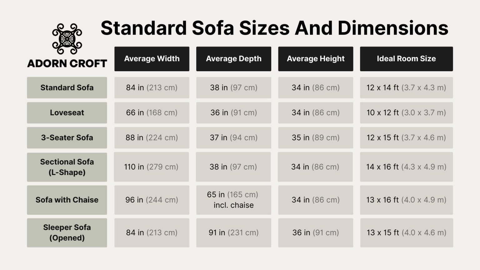 Sofa Sizes & Dimensions Guide: Sectionals, Loveseats & More