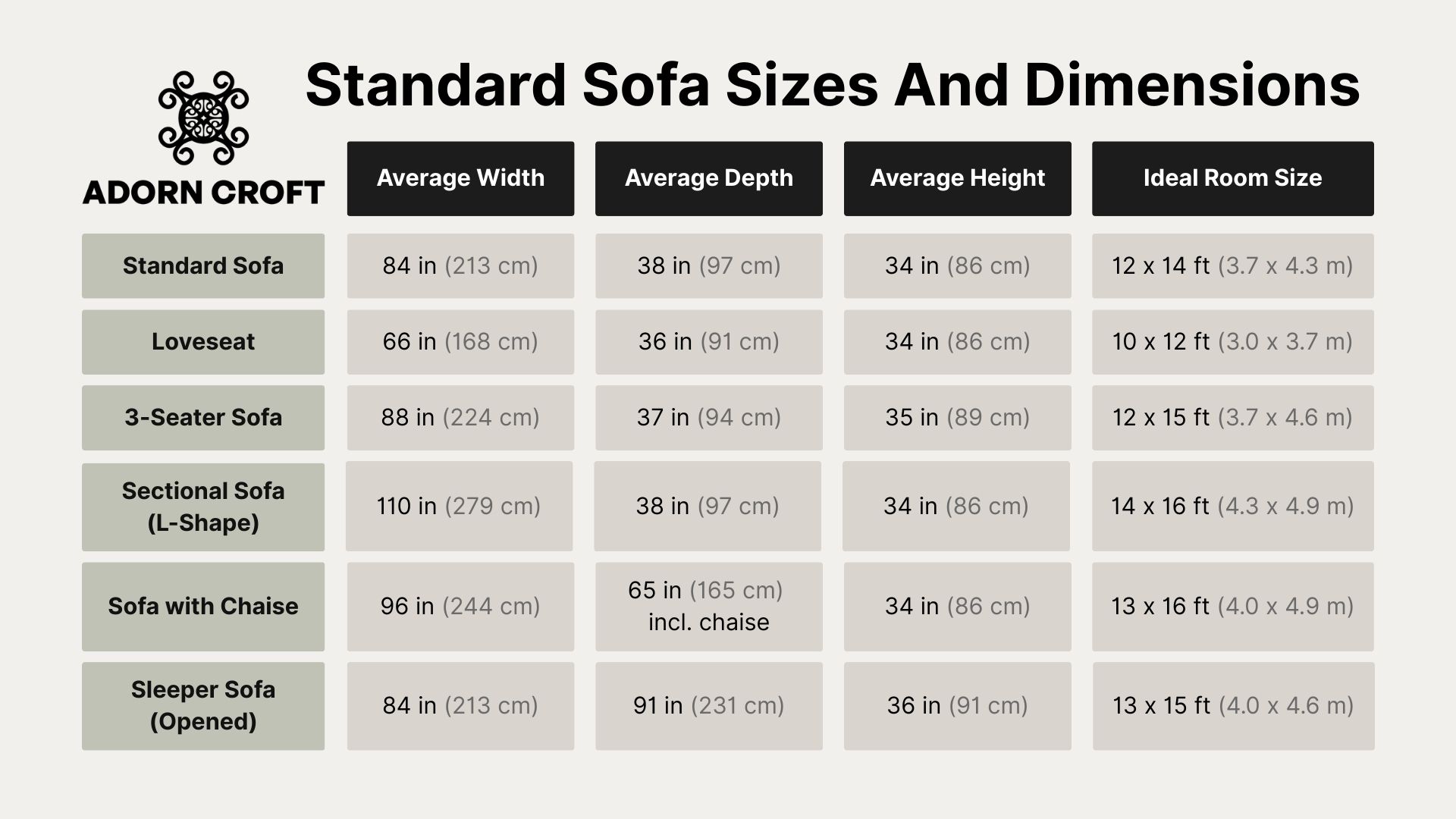 Sofa Sizes & Dimensions Guide: Sectionals, Loveseats & More